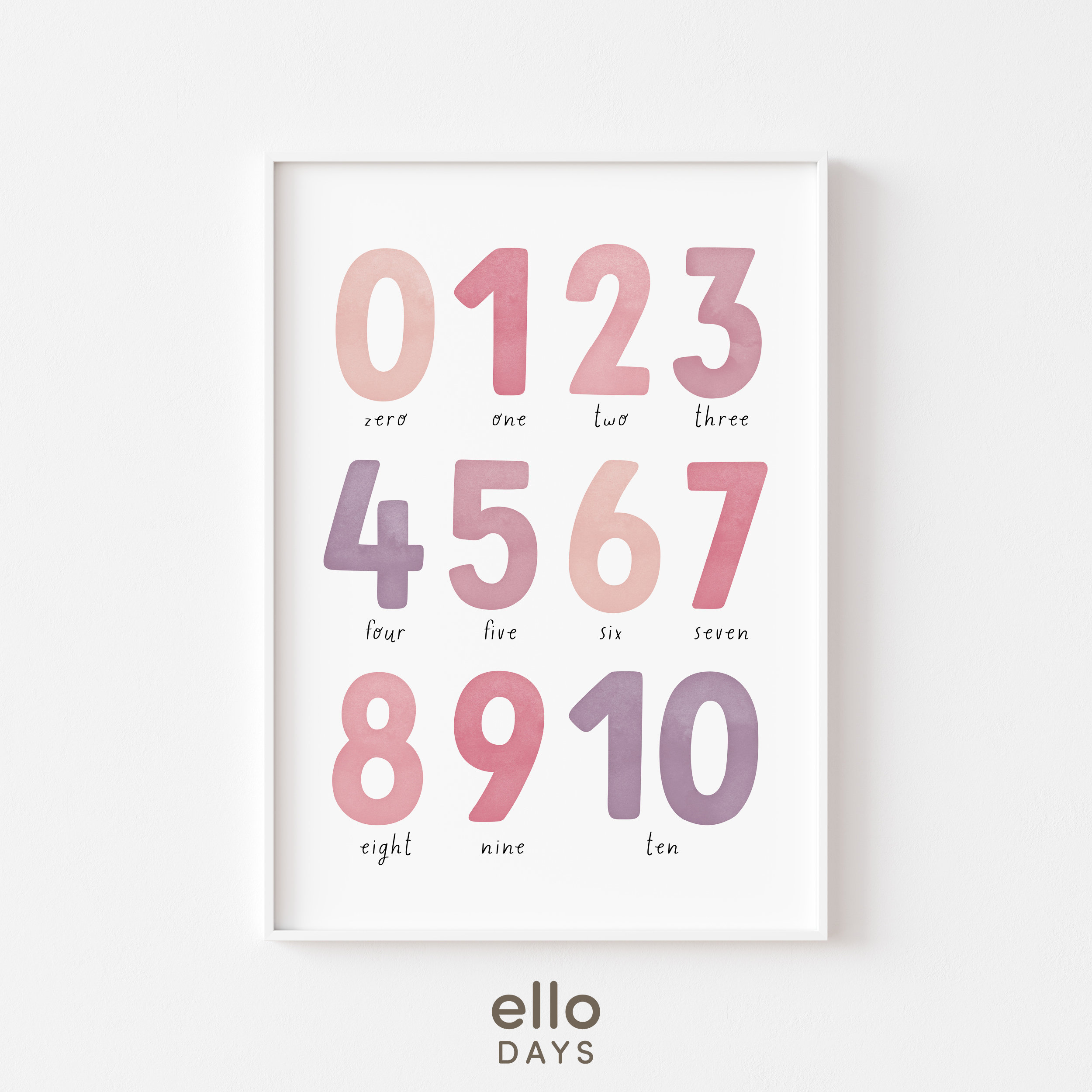 Rose Pink Numbers 1 – 10 Printable Wall Art Poster | Educational Poster ...