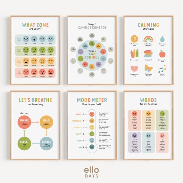 Emotions Poster - Etsy
