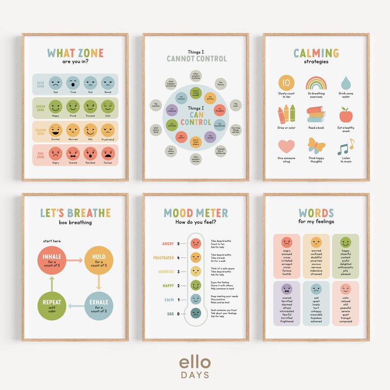 Emotions Poster - Etsy