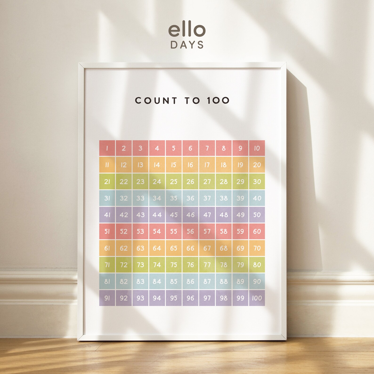Count to 100 Numbers Poster | Hundred Frame Educational Print ...