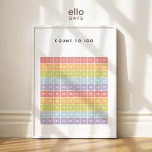 Count to 100 Numbers Poster | Hundred Frame Educational Print ...