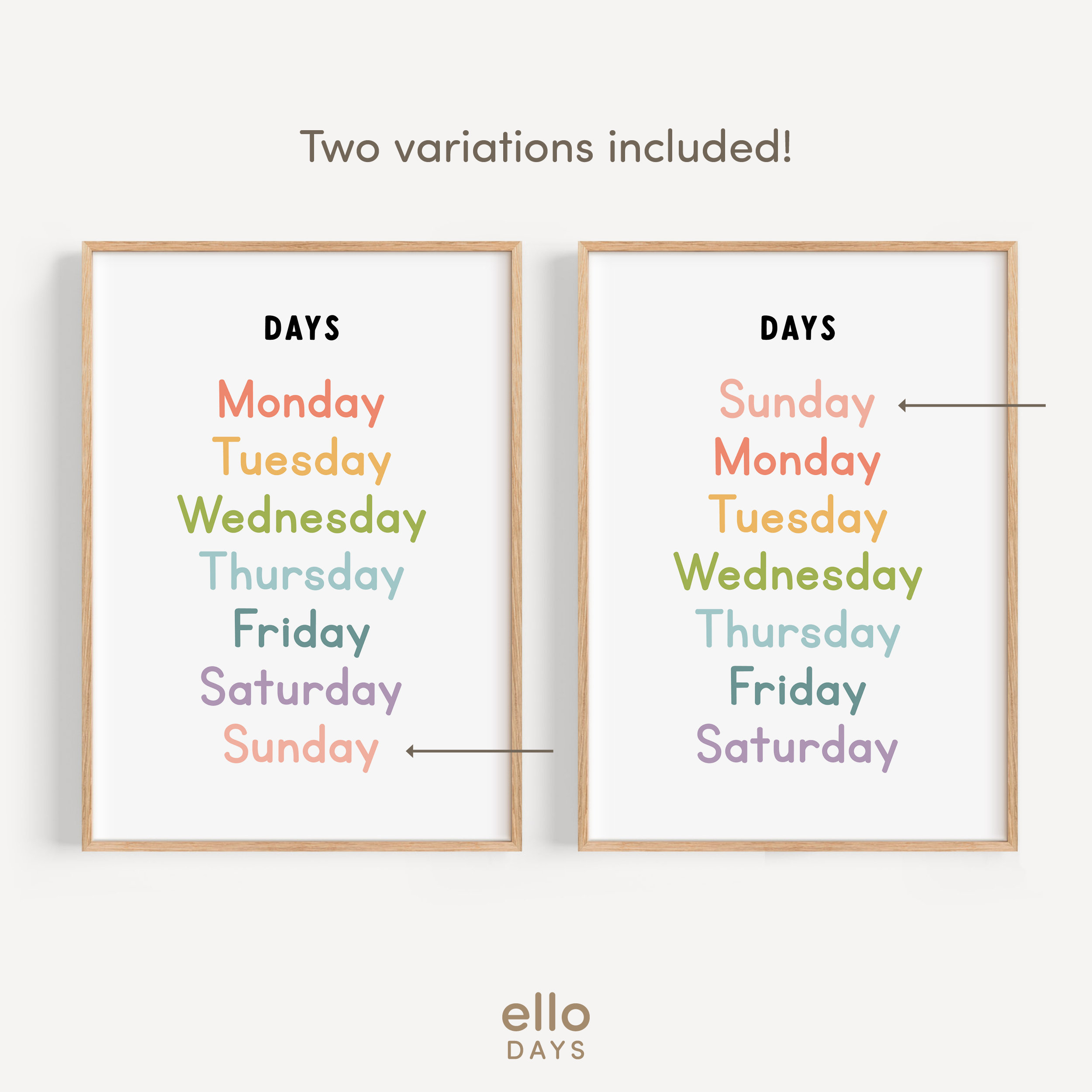 Days of the Week Educational Poster, Classroom Days Wall Print, Toddler ...