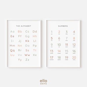 Neutral Minimalist Alphabet Numbers Poster Set, Simple Classroom ...