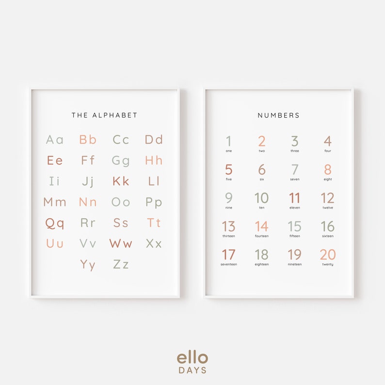 Neutral Minimalist Alphabet Numbers Poster Set, Simple Classroom ...