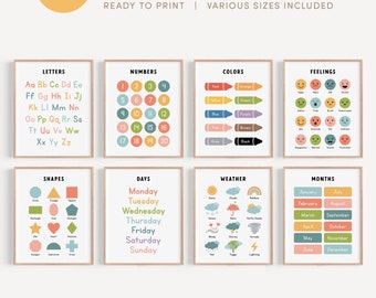 Set of 7 Educational Posters, Classroom Decor, Homeschool Prints ...