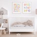 Alphabet Numbers 1-10 Printable Wall Art Bundle Rainbow - Etsy