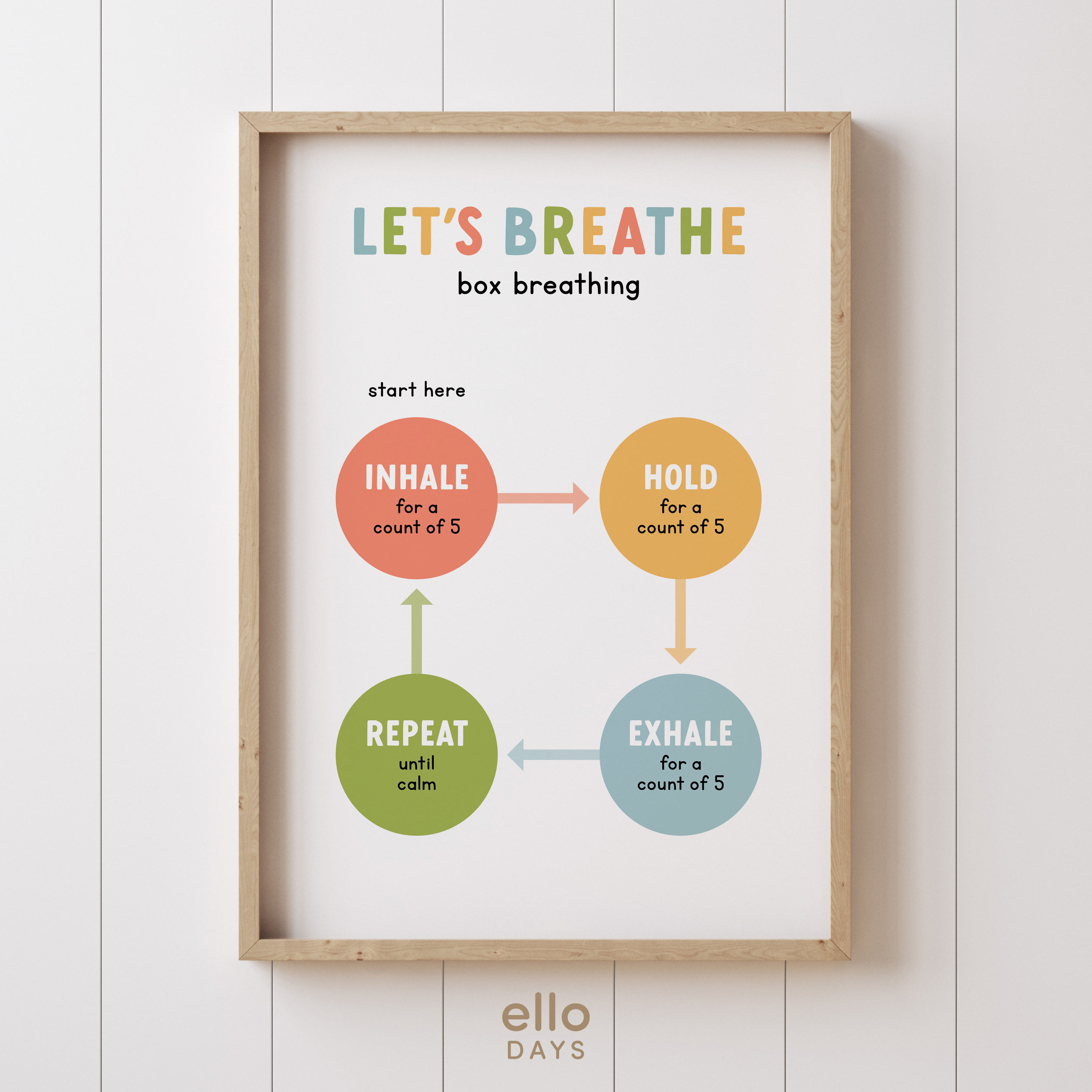 Breathing Poster, Box Breathing Chart, Emotions Grounding Technique ...