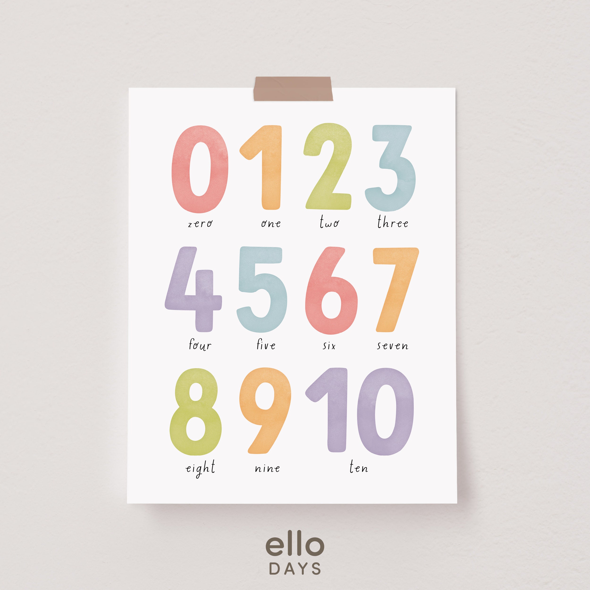 Rainbow Numbers 1 10 Printable Wall Art Poster Educational - Etsy