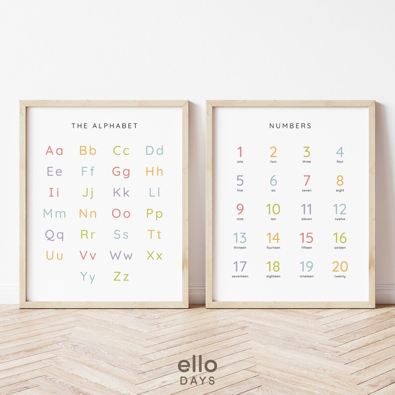 Educational Poster Set of 4, Minimalist Learning Charts for Classroom ...