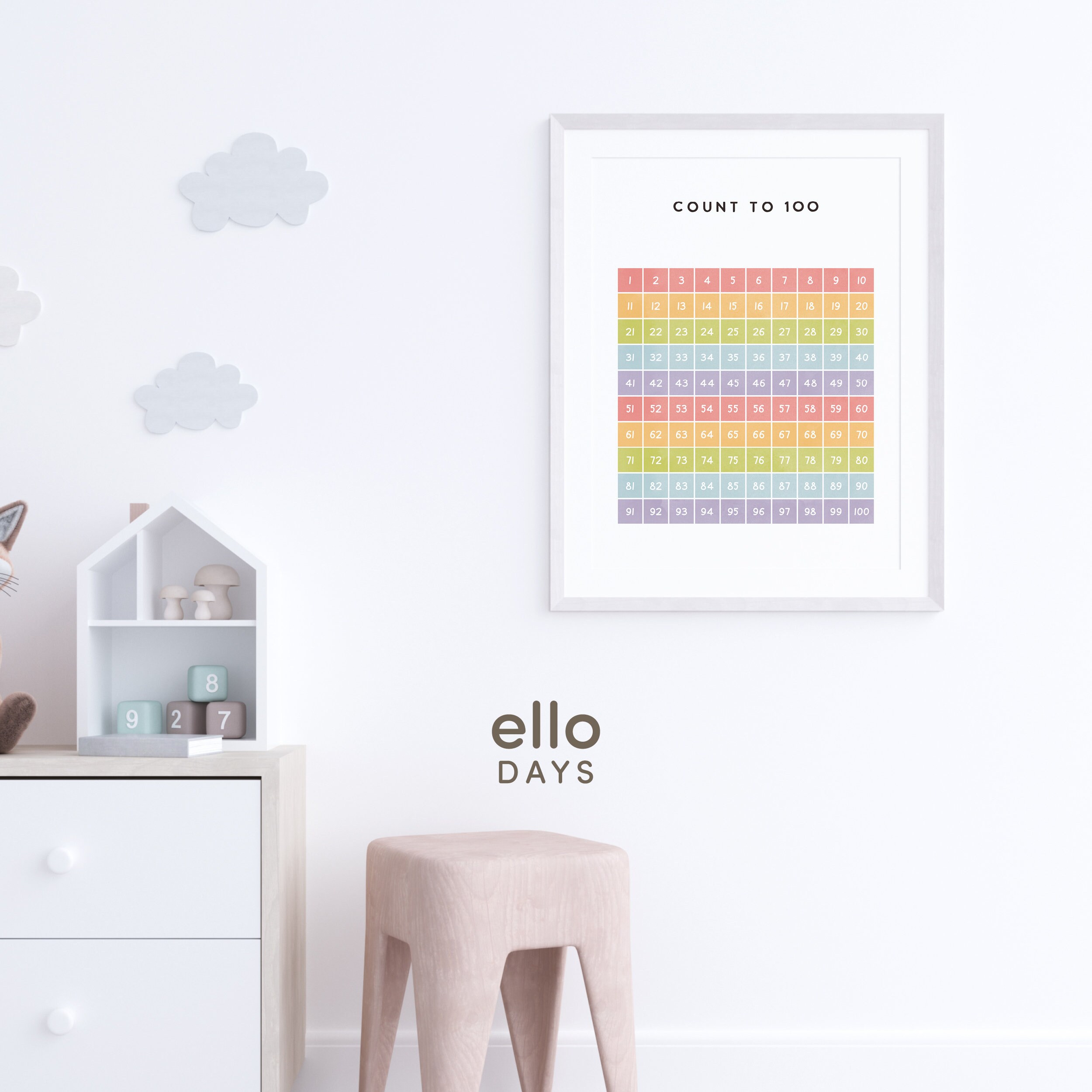 Count to 100 Numbers Poster | Hundred Frame Educational Print ...