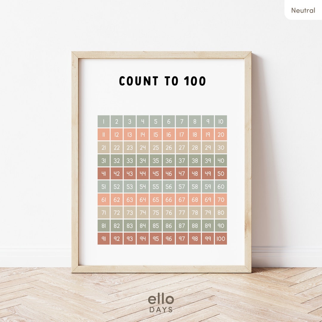 Neutral Count to 100 Educational Poster, Hundred Frame Printable Wall ...