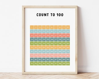 HUNDRED CHART Counting 1 to 100 Math Kids Room Wall Art Montessori ...