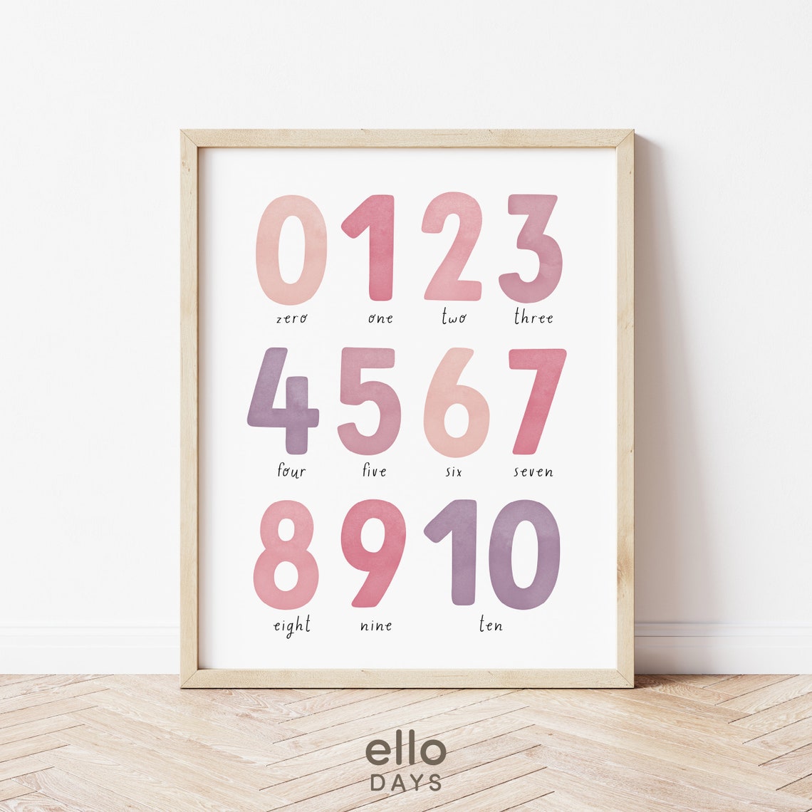Rose Pink Numbers 1 10 Printable Wall Art Poster Educational Poster ...