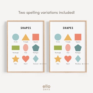 Toddler Preschool Educational Posters, Set of 6 Classroom Prints ...