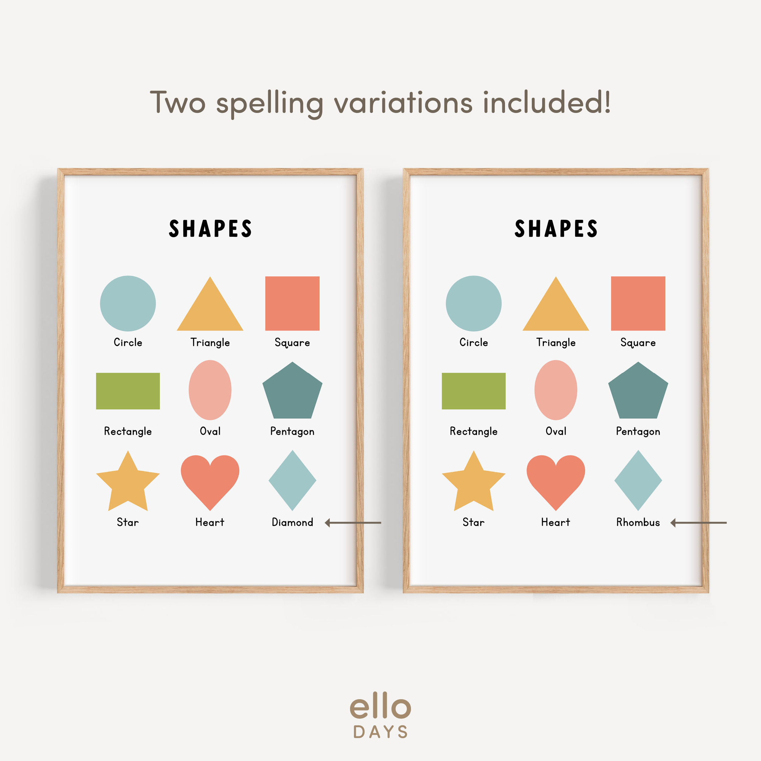 Toddler Preschool Educational Posters, Set of 6 Classroom Prints ...
