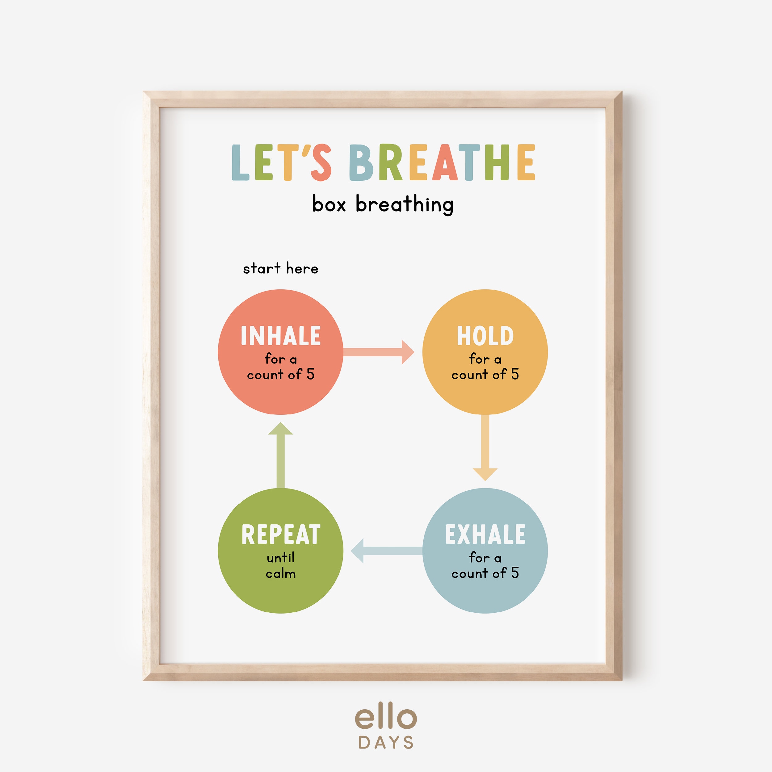 Breathing Poster, Box Breathing Chart, Emotions Grounding Technique ...