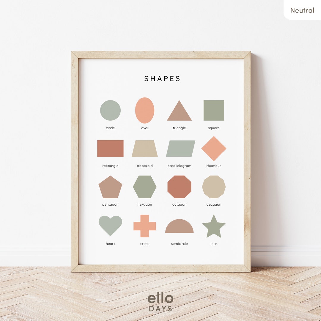 Neutral Shapes Educational Print, Minimalist Classroom Poster ...