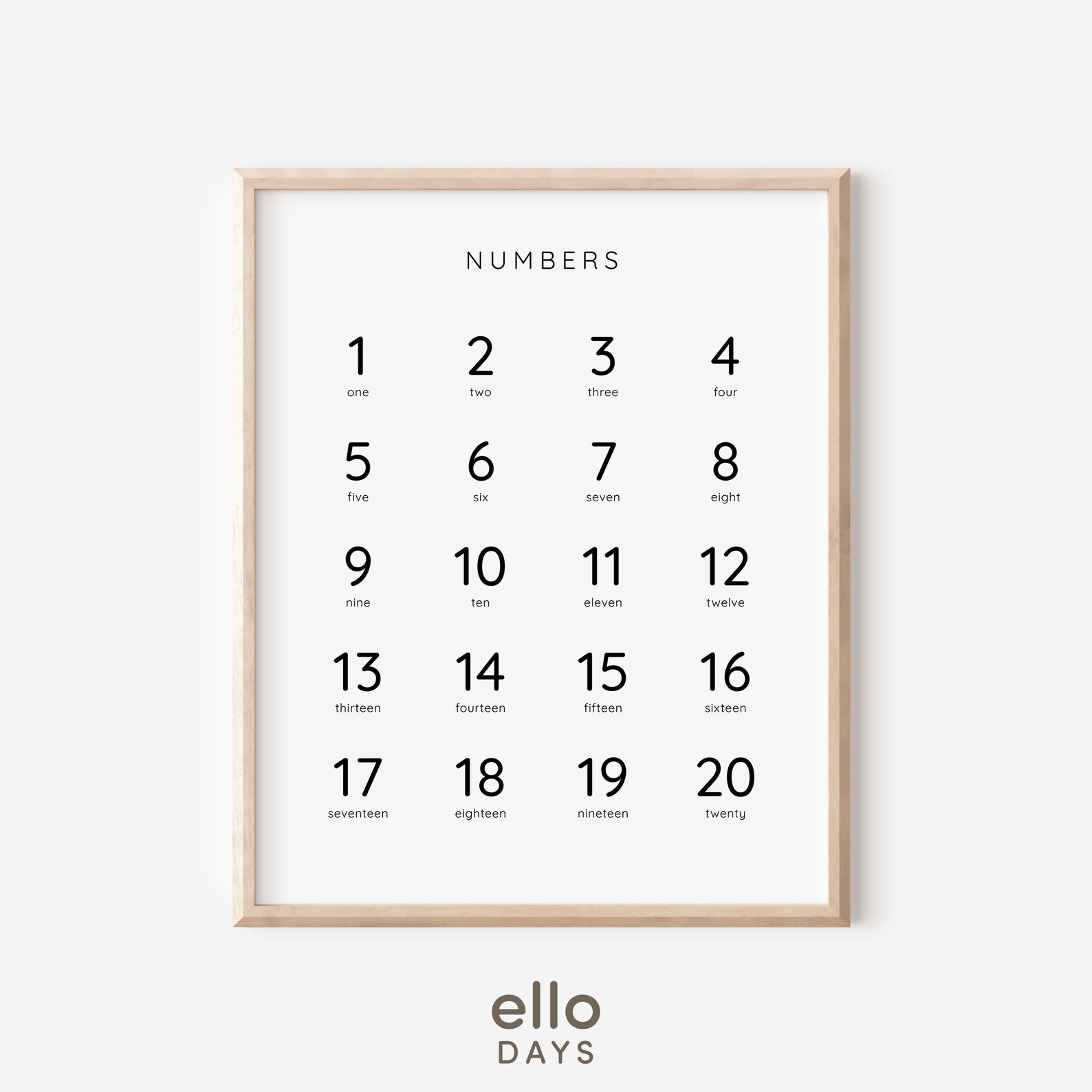 Minimalist Simple Numbers Wall Art Printable | Educational Count 1 – 20 ...
