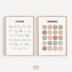 Neutral Alphabet Letters and Numbers Poster Set Bundle, ABC Wall Print ...