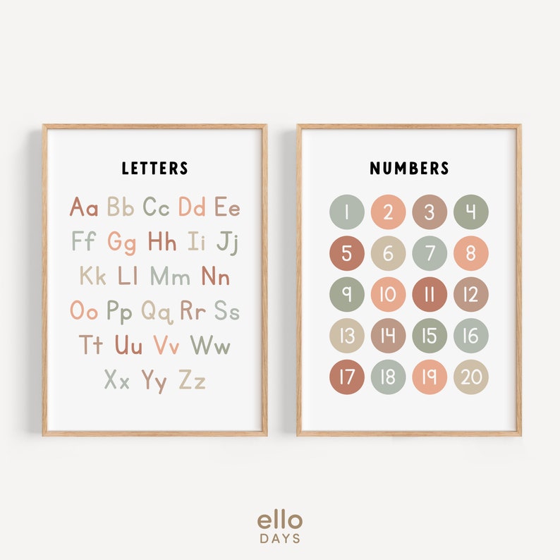 Neutral Alphabet Letters and Numbers Poster Set Bundle, ABC Wall Print ...