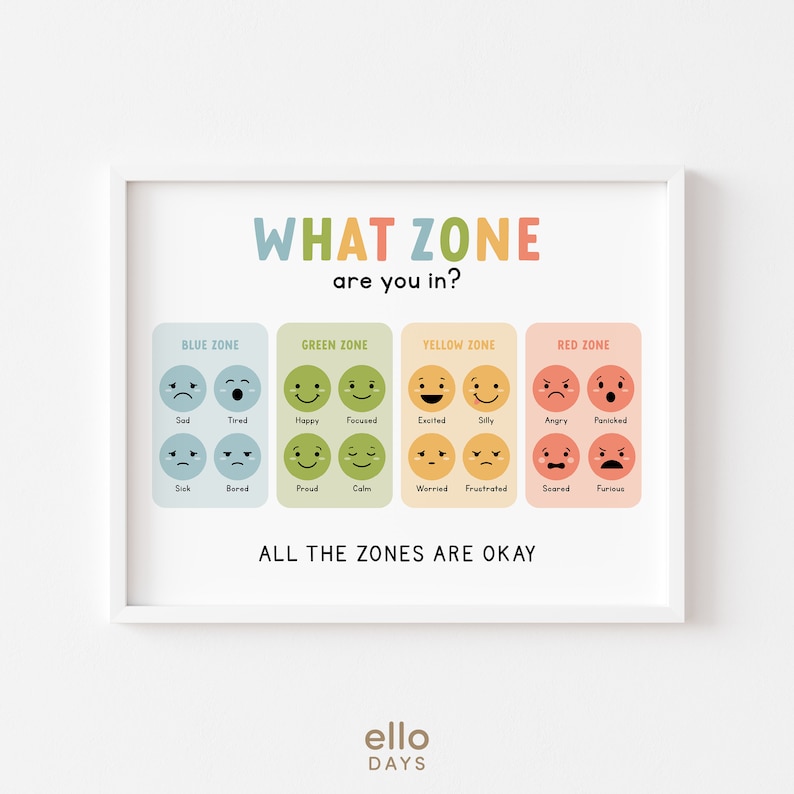 Therapist Zones Regulation Wall Sign, Emotion Coping Skills Poster ...