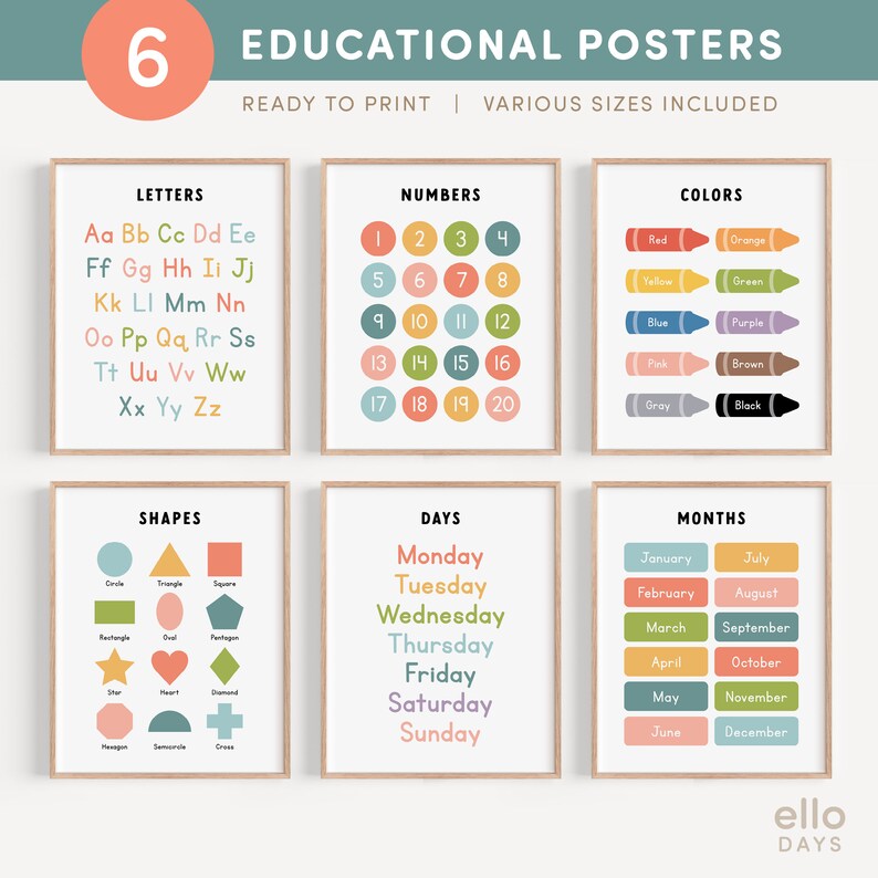 Educational Posters Set of 6, Classroom Homeschool Prints, Montessori ...