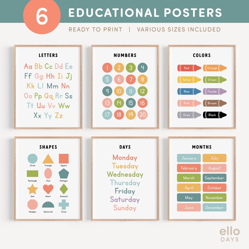 Educational Poster - Etsy