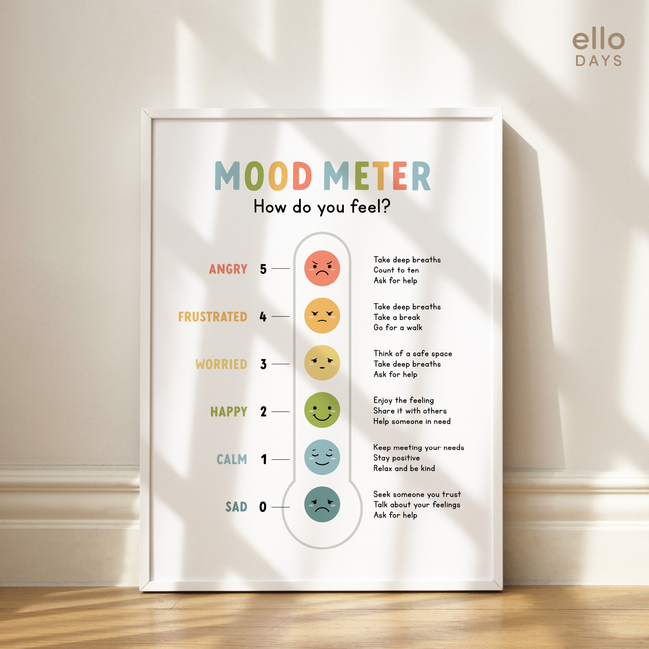 Mood Meter Feelings Thermometer Poster, Emotion Zones Regulation Chart ...