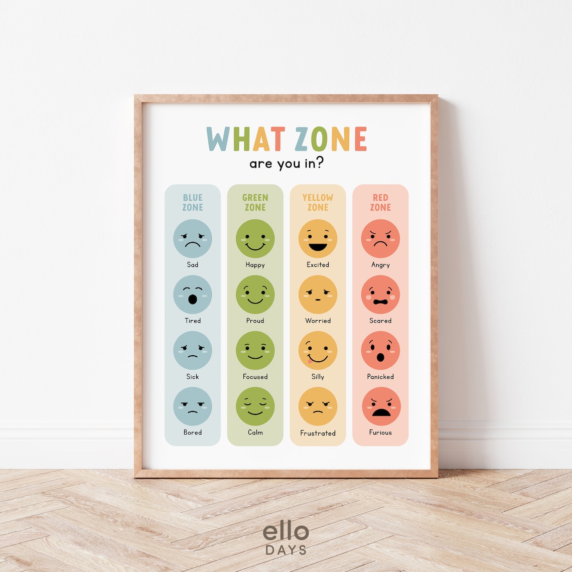 Feelings Thermometer Sign, Emotion Zones Regulation Poster, School ...