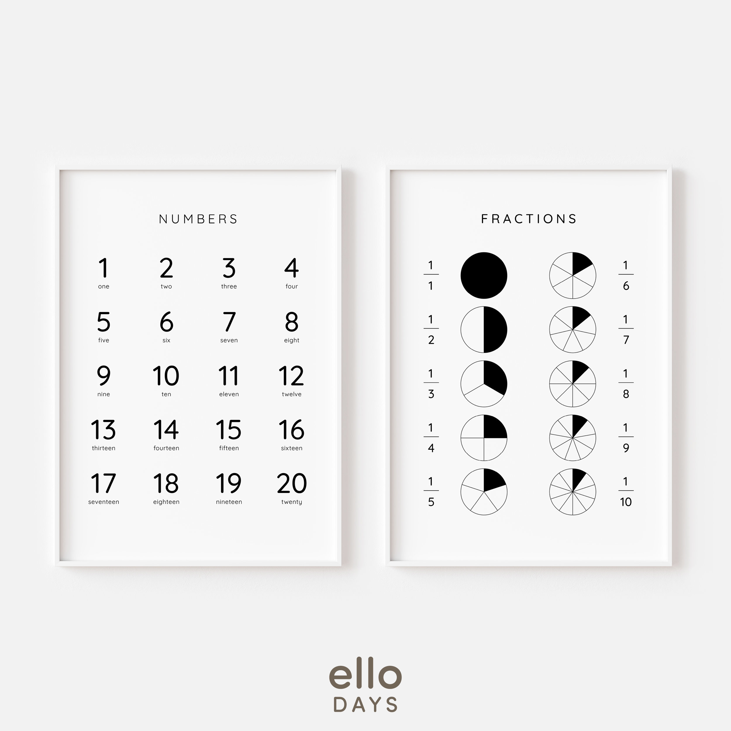 Minimalist Educational Poster Set of 4, Black and White Learning Charts ...