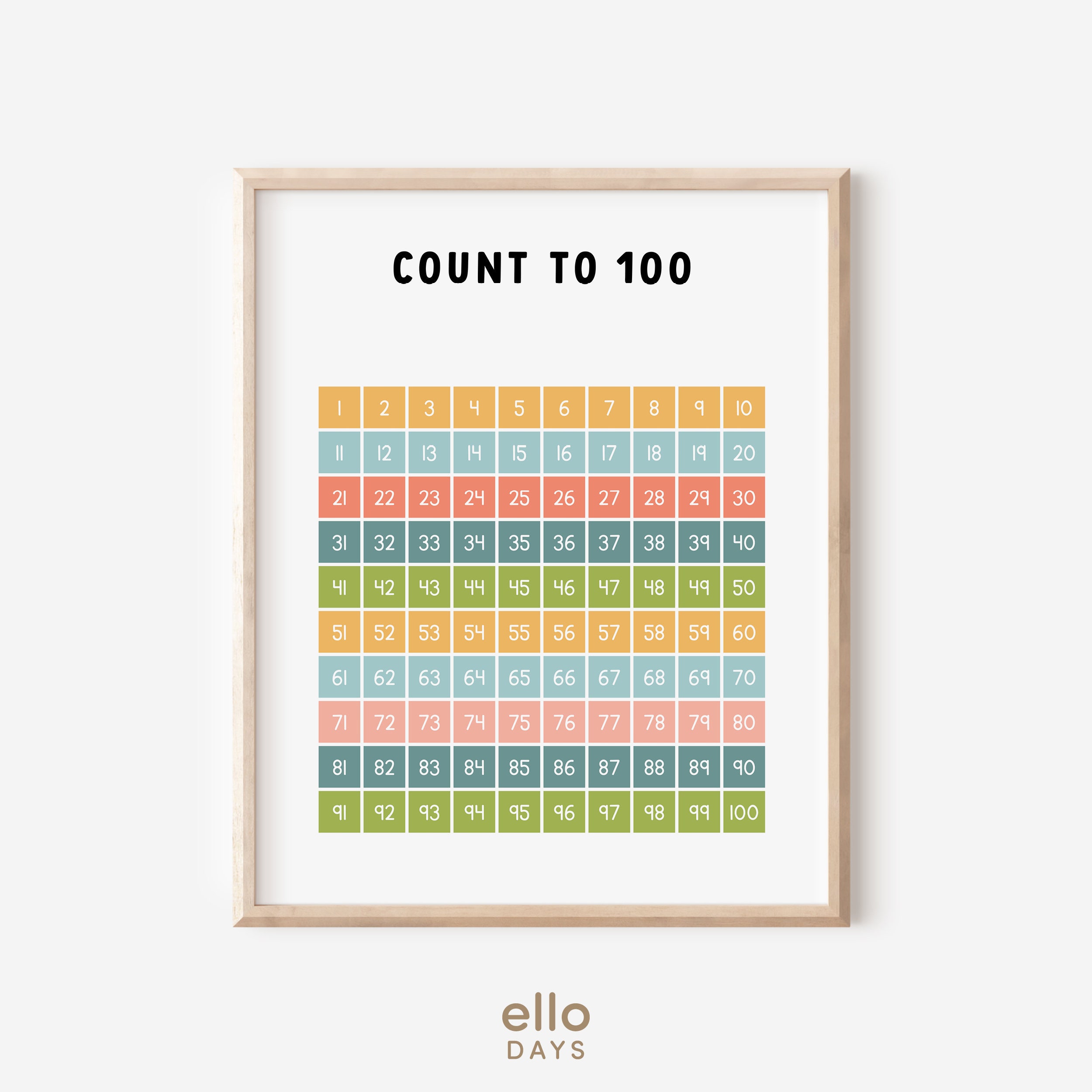 Counting to 100 Educational Poster, Hundred Frame Wall Print, Math ...