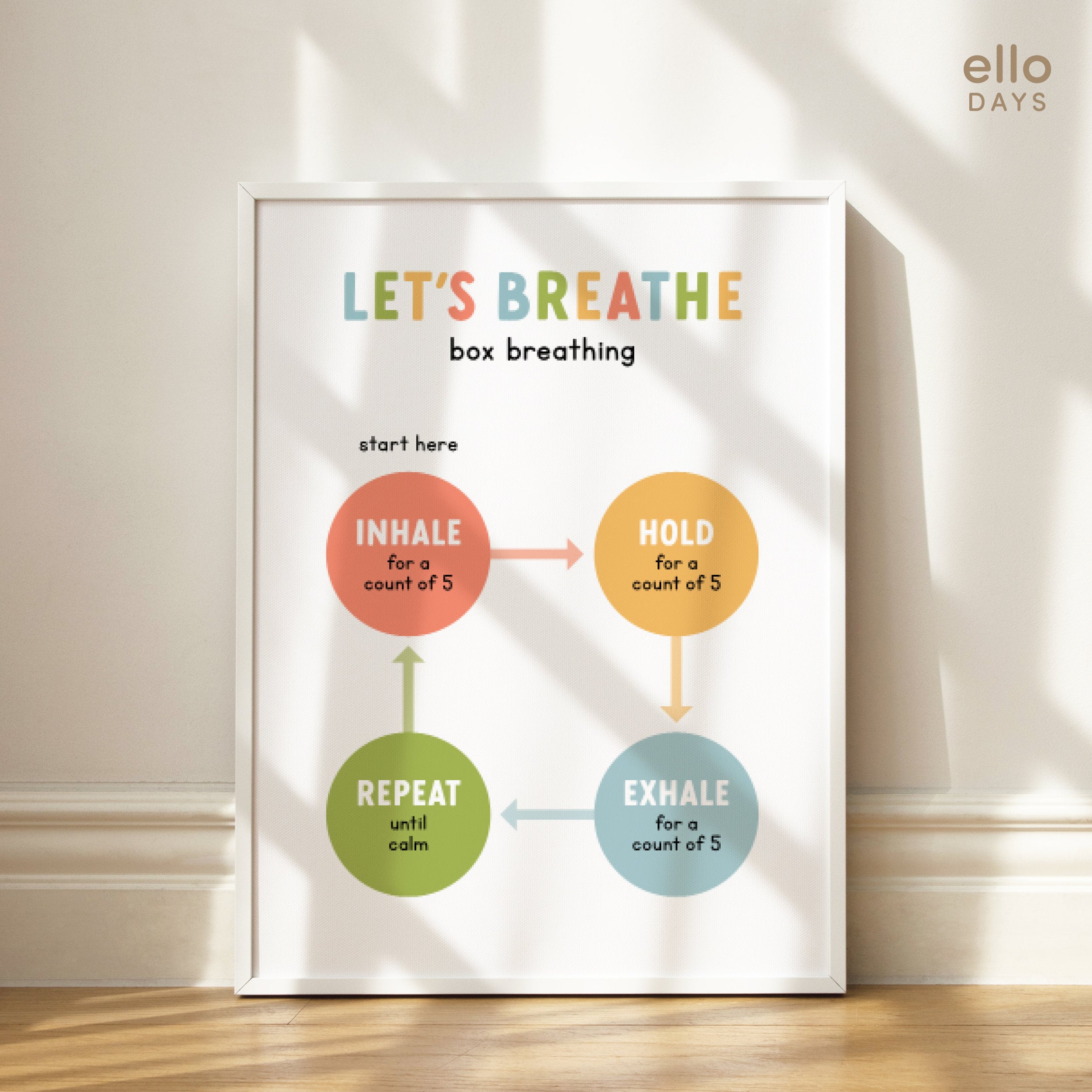Breathing Poster, Box Breathing Chart, Emotions Grounding Technique ...
