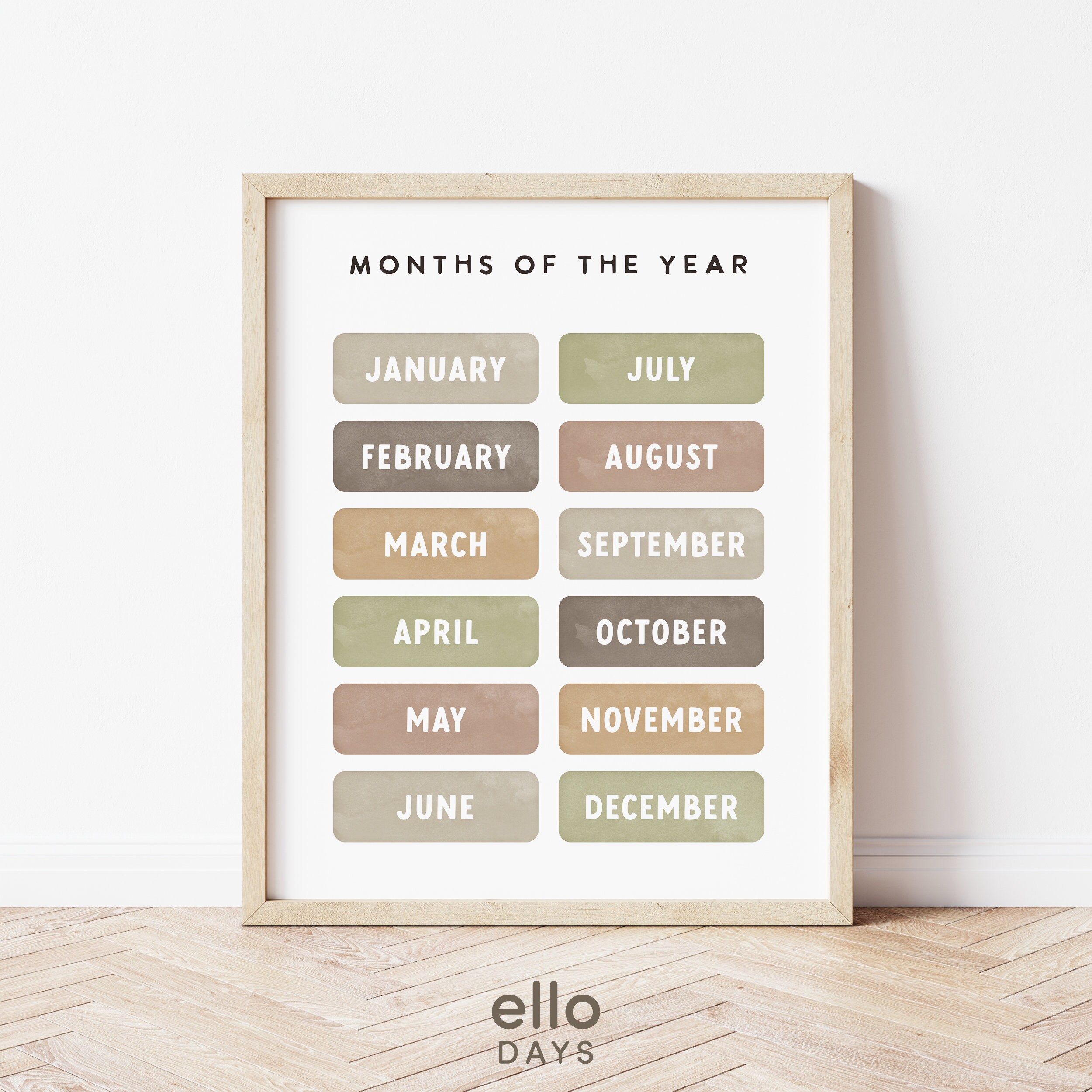 Months Educational Poster Print, Classroom Wall Decoration, Homeschool ...