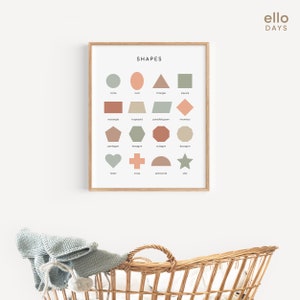 Neutral Shapes Educational Print, Minimalist Classroom Poster ...