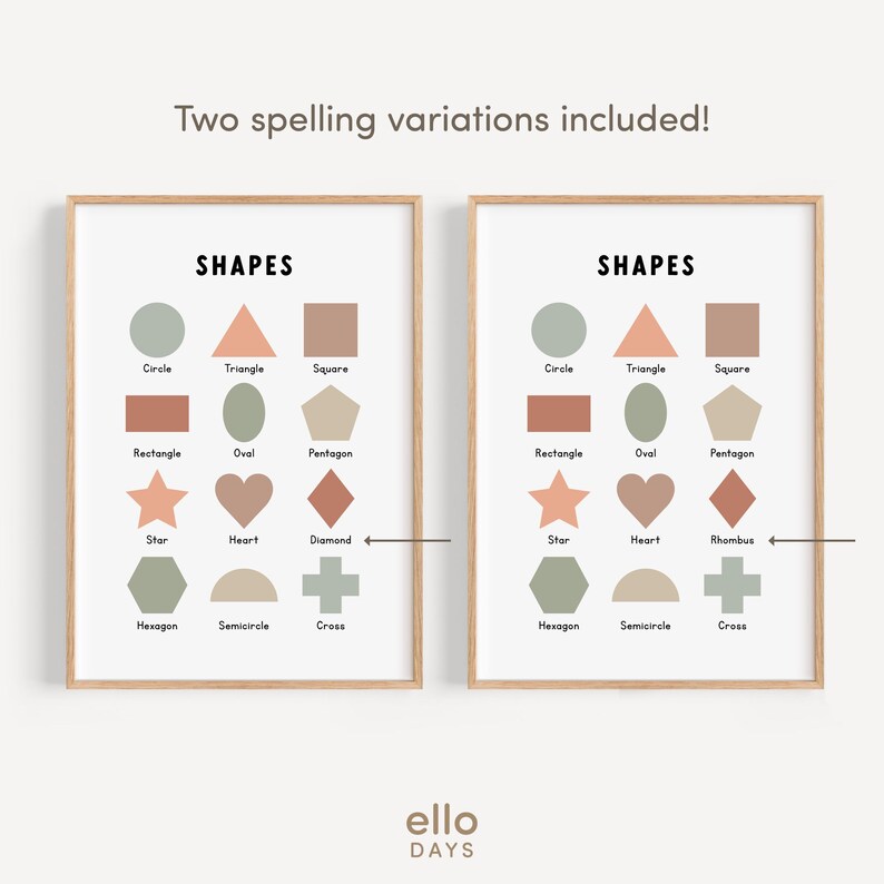 Neutral Educational Posters, 6 Boho Playroom Homeschool Prints ...