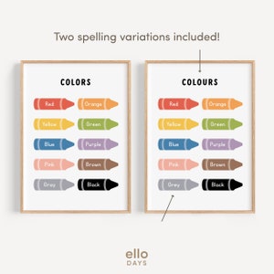 Toddler Preschool Educational Posters, Set of 6 Classroom Prints ...