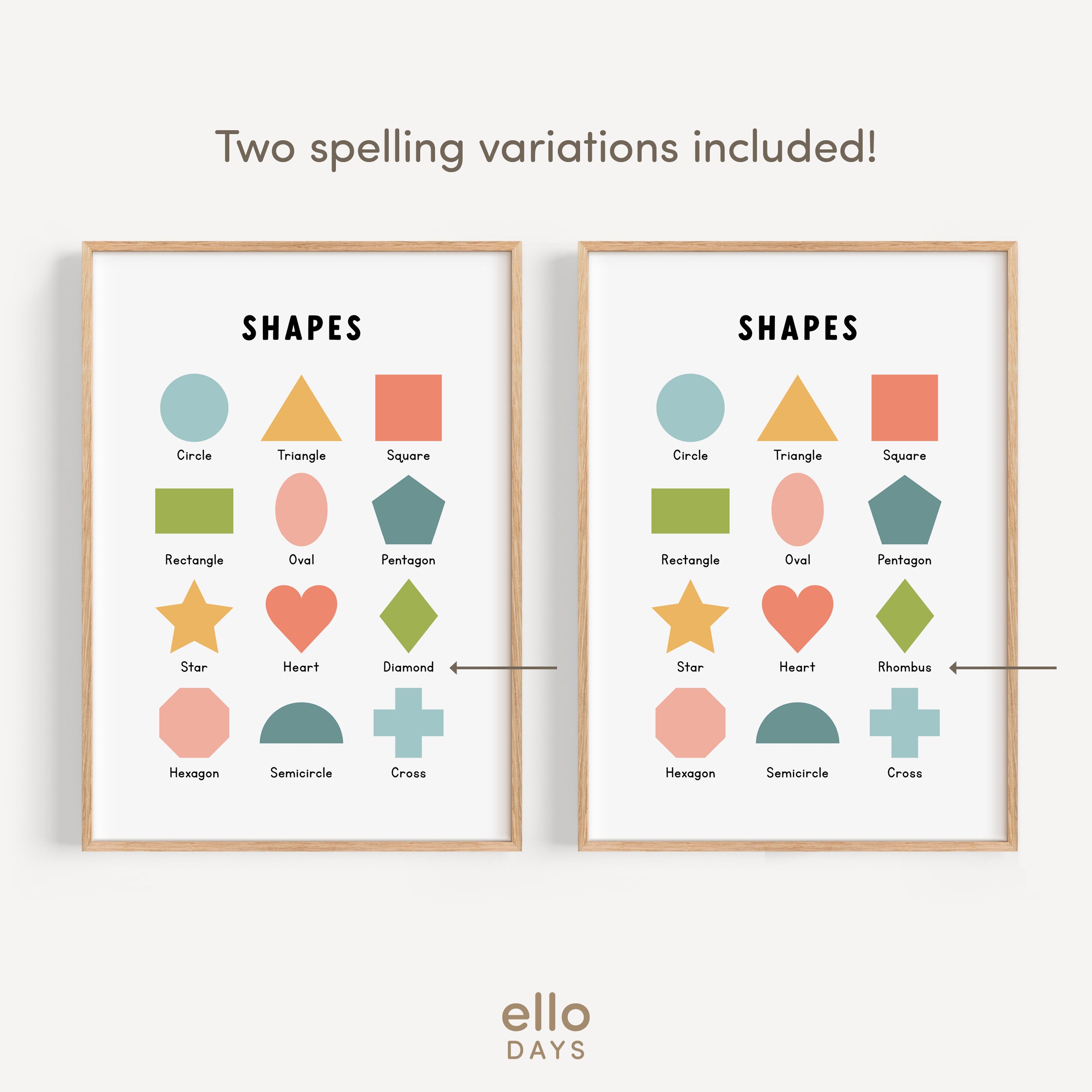 Educational Posters Set of 6, Classroom Homeschool Prints, Montessori ...