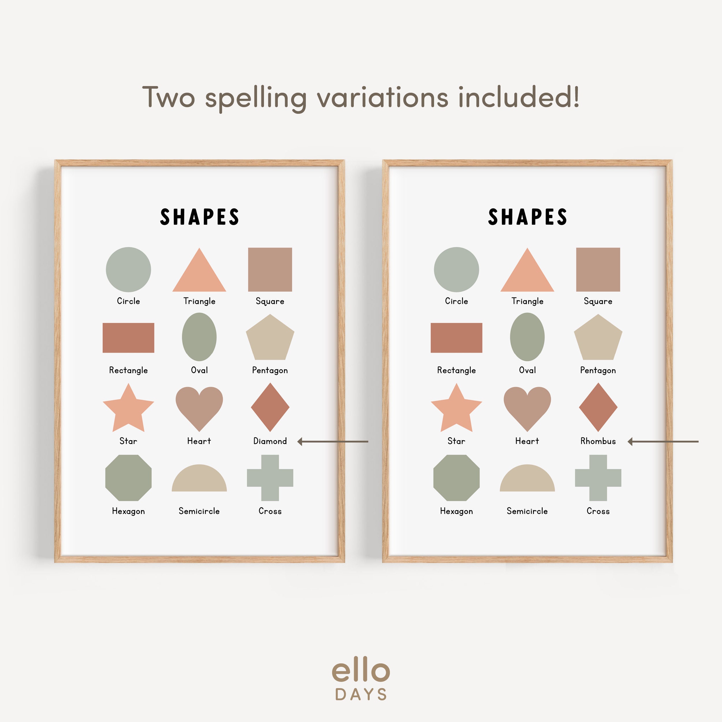 Neutral Educational Posters Set of 8, Homeschool Learning Prints, Boho ...
