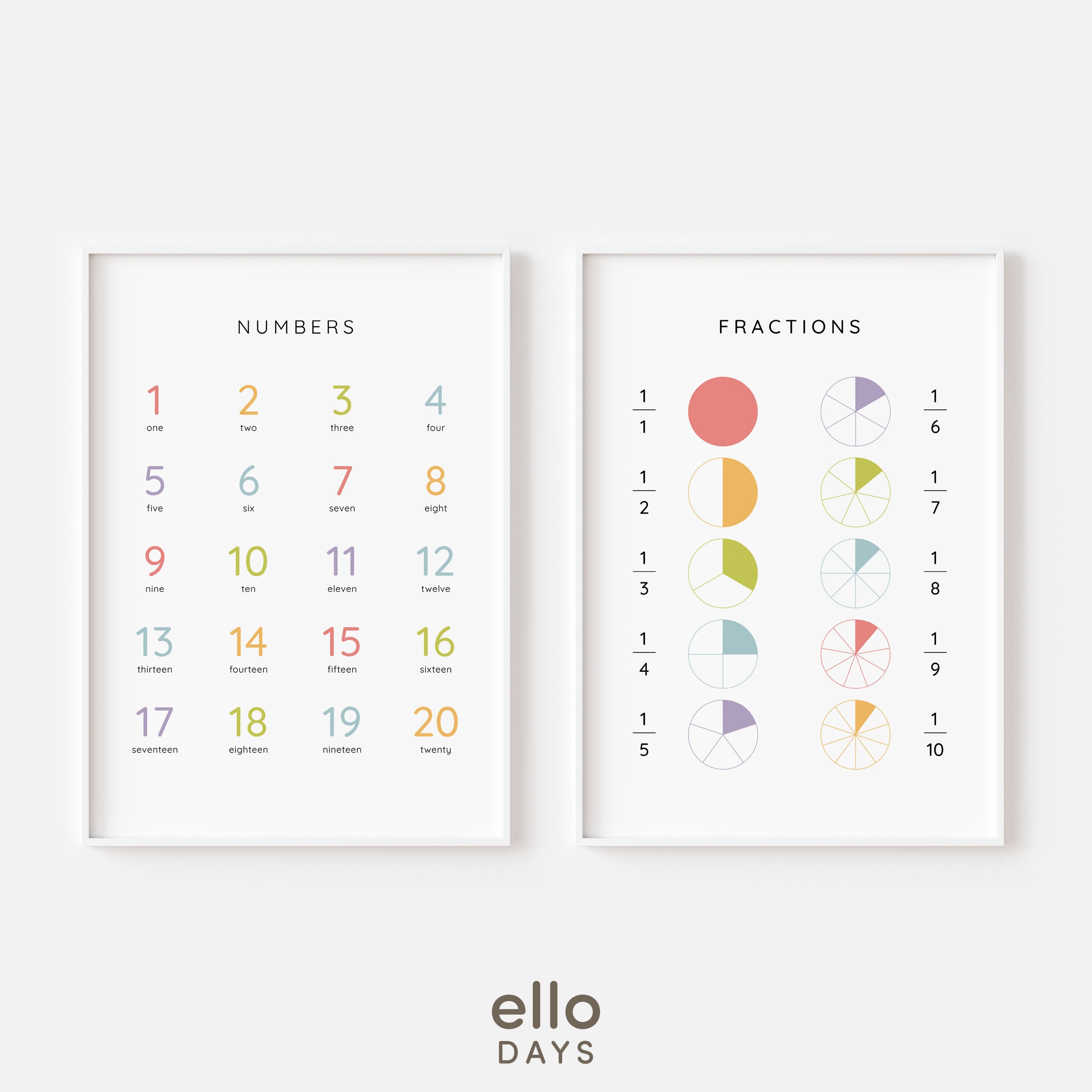 Educational Poster Set of 4, Minimalist Learning Charts for Classroom ...