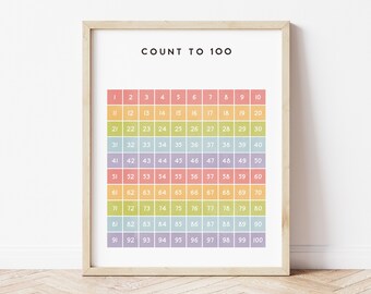 Numbers 1-100 Chart Hundreds Chart Digital Download Count - Etsy