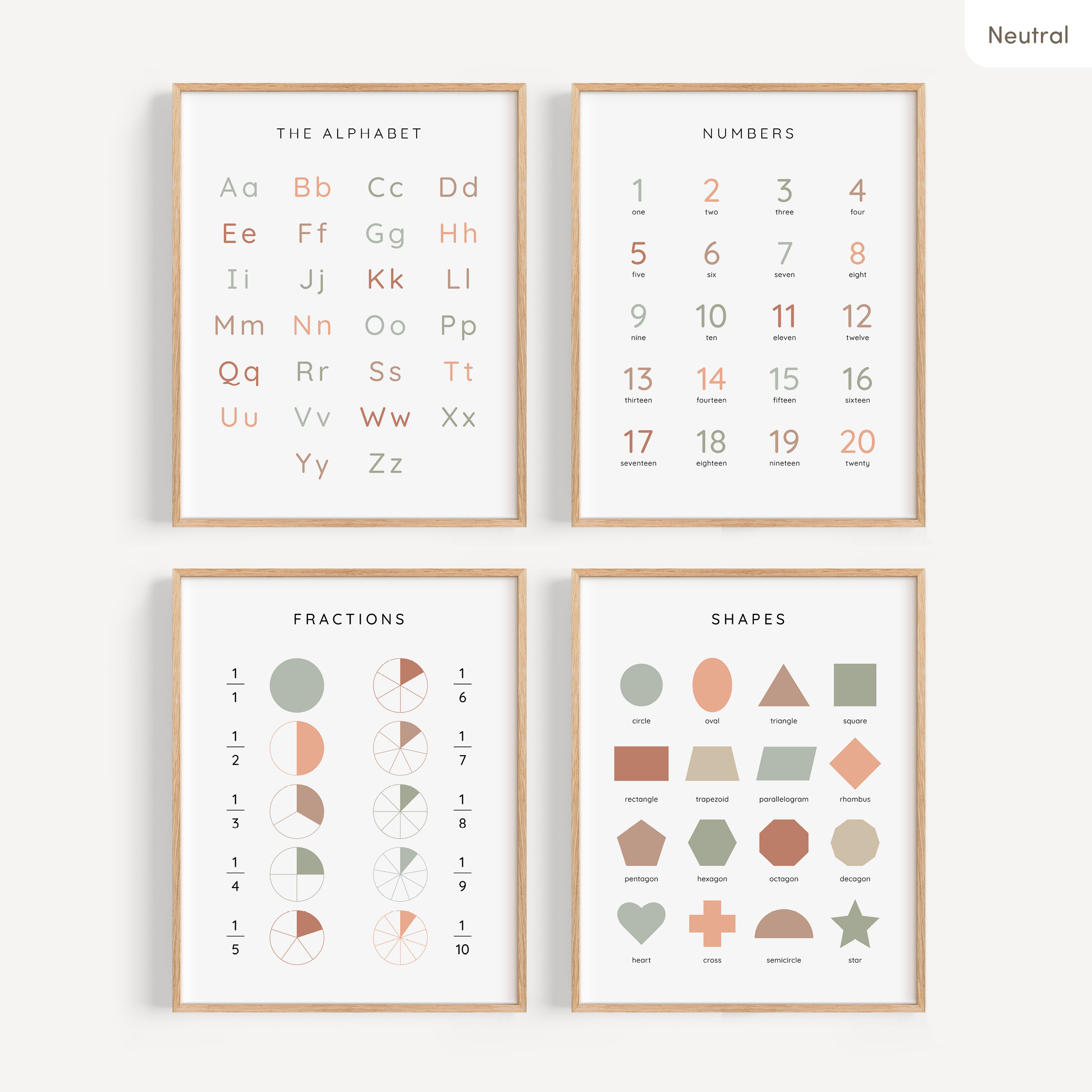 Neutral Educational Poster Set of 4, Minimalist Playroom Prints ...