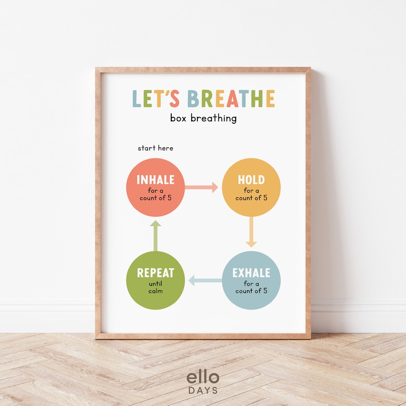 Breathing Poster, Box Breathing Chart, Emotions Grounding Technique ...