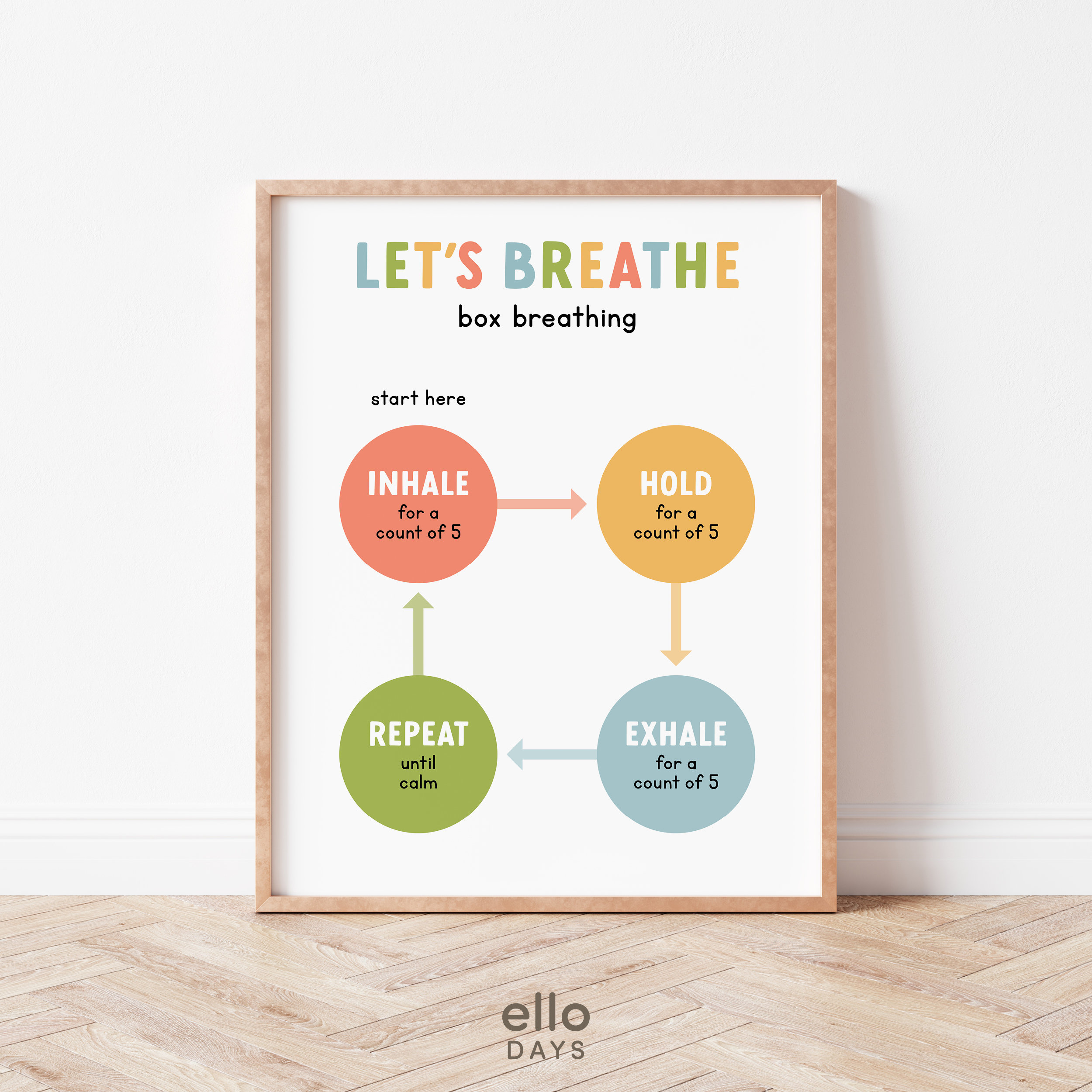 Breathing Poster, Box Breathing Chart, Emotions Grounding Technique ...
