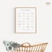 Neutral Minimalist Simple Alphabet Poster, Educational ABC Chart ...
