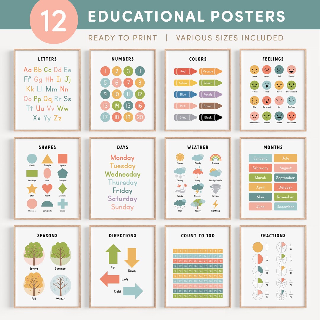 Educational Posters Set of 12, Homeschool Learning Prints and Charts ...