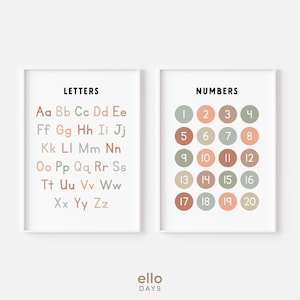 Neutral Alphabet Letters and Numbers Poster Set Bundle, ABC Wall Print ...