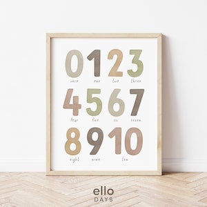 Neutral Alphabet Shapes Numbers 1-10 Printable Wall Art Bundle ...