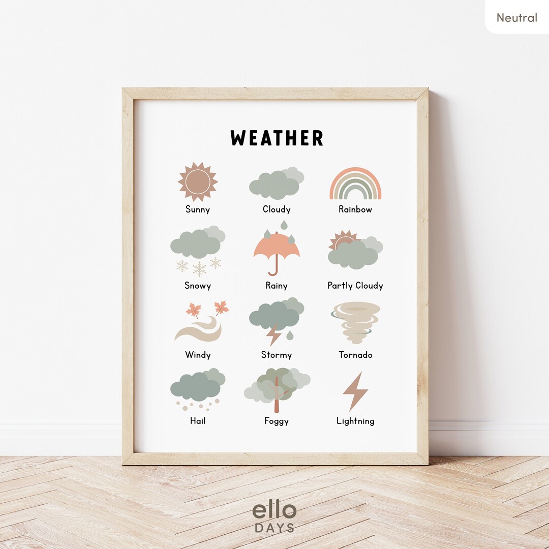 Neutral Weather Poster, Toddler Educational Print, Montessori Entryway ...