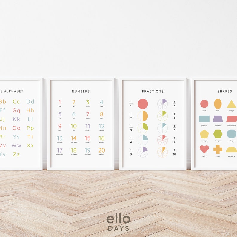 Educational Poster Set of 4, Minimalist Learning Charts for Classroom ...
