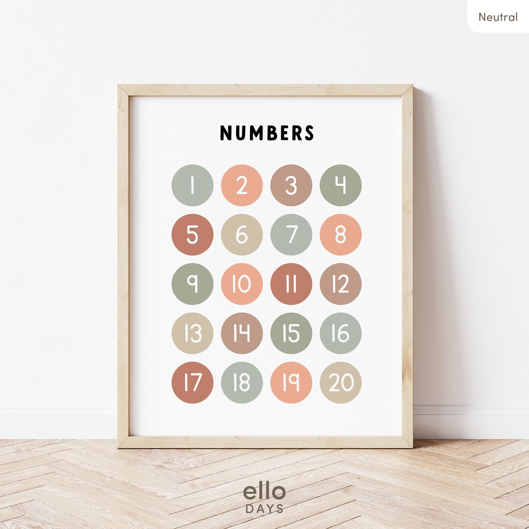 Neutral Numbers Math Learning Chart, Classroom Educational Poster, 123 ...